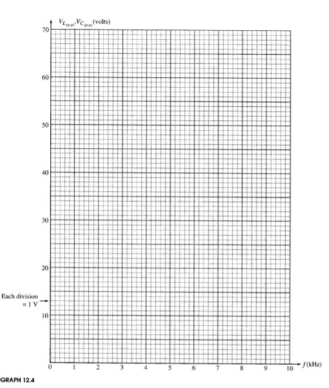 Solved Procedure Part 1 Low Circuit A Construct The