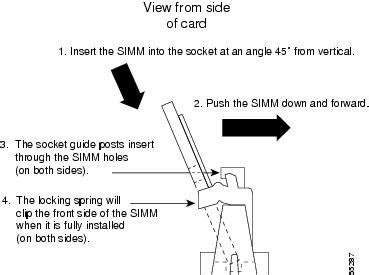 Installing And Upgrading Memory In Cisco Series Routers Cisco Systems