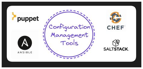 Milad Shahrokhzadeh On Linkedin Devops Devops Devopsengineer K8s Kubernetes Cloud Aws