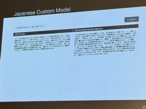 Openai、gpt 4の「日本語特化モデル」発表 処理速度3倍に Cnet Japan