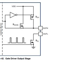UCC OUTH Is V And V OUTL Is V Is It Right Power Management Forum Power