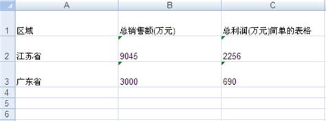Java Poi导出excel功能实现 合并单元格、设置样式等 Anyreport报表