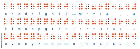 Braille Embossed Dotted Tactile Font For Blind People Numbers