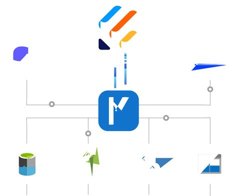 Jotform Data Integration Ssis Productivity Pack Kingswaysoft