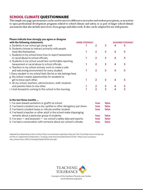School Climate Questionnaire Teachers Cognition