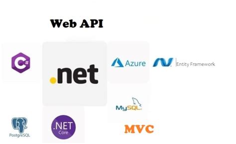 Build An Angular Application By Mehdihassan Fiverr