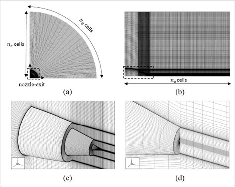 Computational Grid For The Medium Mesh A Axial View B Lateral Download Scientific Diagram