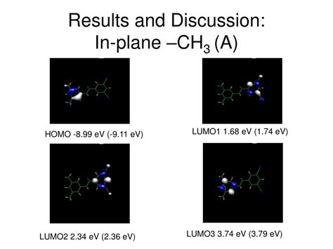 Ppt Design Of Molecular Rectifiers Powerpoint Presentation Free