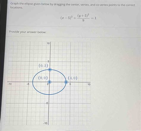 solved graph the ellipse given below by dragging the center vertex