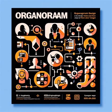 Design A Process Map Diagram Workflow Flowchart Or Organogram By Farooqumar Fiverr