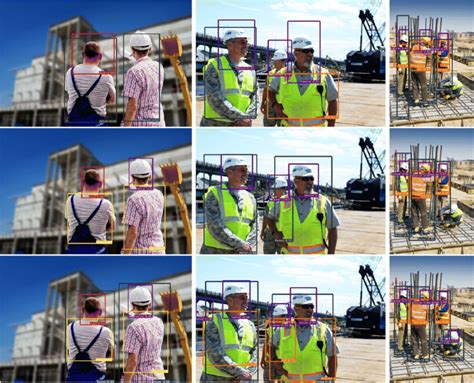 Detected Objects In A Working Scenario The Real Scene Depicted In Each Download Scientific