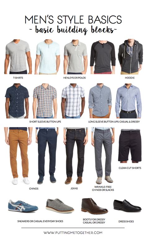 Mens Style Guide Basic Building Blocks Putting Me Together
