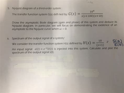 solved 5 nyquist diagram of a third order system the