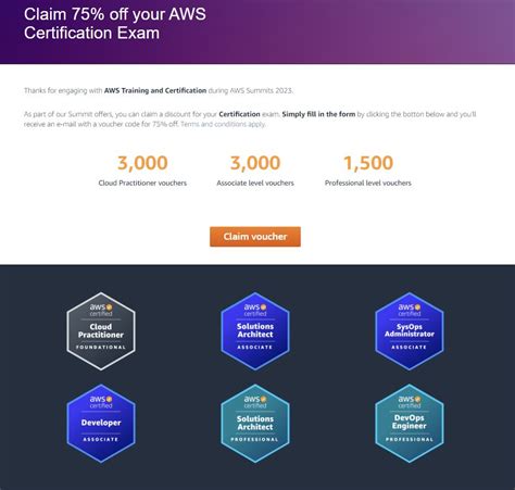 Contardo Acuña Posted On Linkedin