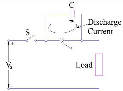 Snubber Circuit Purpose Design And Working Electrical Concepts