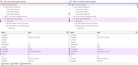 Compare And Merge Requirement Sets Using Comparison Tool
