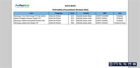 Gratis Aplikasi Perpustakaan Berbasis Web Dengan Php Dan Mysql Sights Sounds
