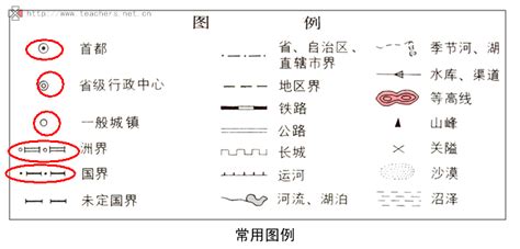 交通地图图例 千图网