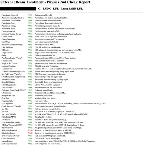 Automated Plan Check Apc Report Interface Download Scientific Diagram