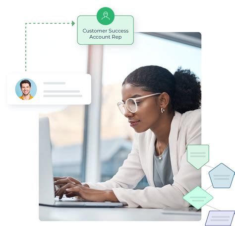 Revenue Orchestration Leandata