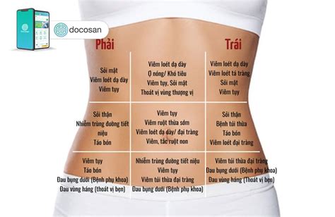 Au B Ng D I B N Tr I N L B Nh G Doctor C S N