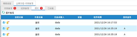 WorkFlow Tutorial BI 戰情室 Flow BI Report WorkFlow Tutorial BI 戰情室 Flow BI Report