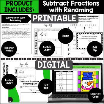 Subtract Fractions With Renaming Printable And Digital Activities