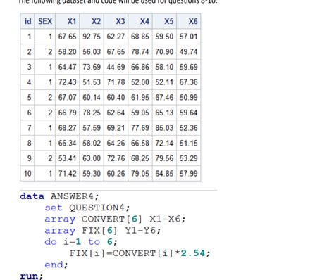 Solved When I6 What Is The Value Of The Variable In The
