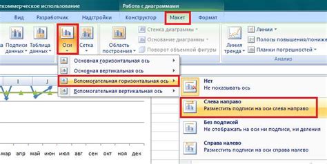 Как убрать пунктирную линию в Excel Как добавить линию на график