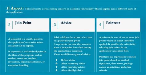 Chinaza Herbert On Linkedin In Spring Boot We May Be Comfortable With The Traditional Way Of