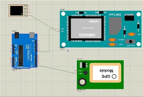 Schematic Diagram Of The Gps Gsmgprs Module And The