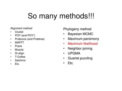 Ppt Introduction To Phylogenetic Estimation Algorithms Powerpoint