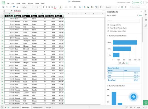 Getting Acquainted With Zoho Sheet Zenatta Consulting