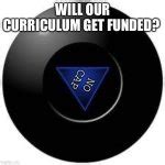 Magic 8 Ball Meme Generator Imgflip