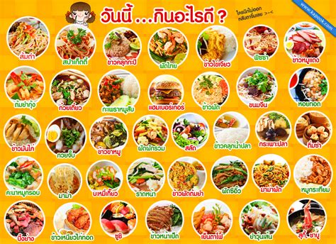Infographic รูปภาพ วาไรตี้ วันนี้ กินอะไรดีน้า