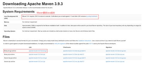 Linux离线安装jenkins、maven、gitlab、git，部署java项目linux环境下部署java不安装maven Csdn博客