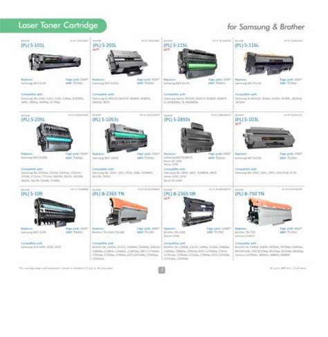 Sparsh Wireless Chiclet Combo Keyboard And Mouse At ₹ 649 Set Keyboard And Mouse Combo In