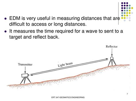 Ppt Electronic Distance Measurement Edm Powerpoint Presentation