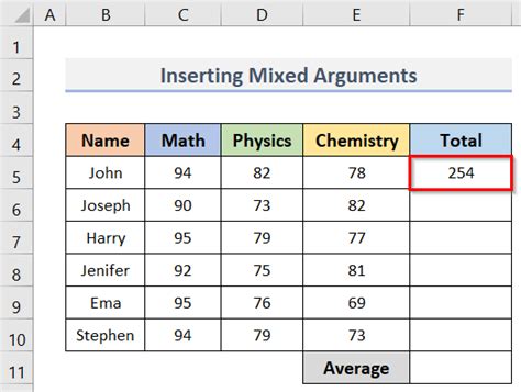 How To Calculate Sum And Average With An Excel Formula 3 Methods