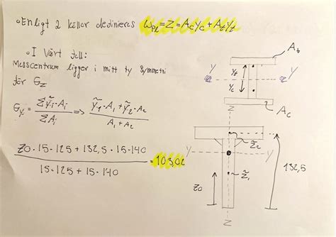 Strukturmekanik Beräkna Klass Och Momentkapacitet Teknik And Bygg