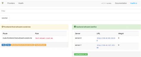 Setting Up Traefik As A Load Balancer And Dynamically Configured Proxy