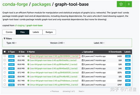 Conda本地化安装（conda Install Use Local），以 Graph Tool 安装为例 知乎