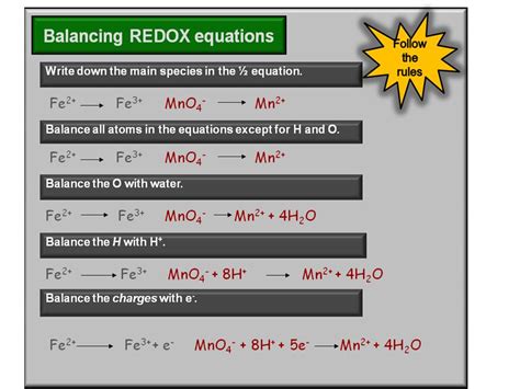 SKC 12 Chemistry REDOX Balancing Equations