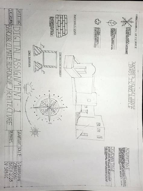 Digital Assignment 1 Pdf