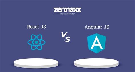 React Vs Angular Pros And Cons In 2024 Zennaxx Technology Posted On