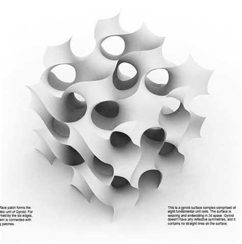 Fill Mesh With Minimal Surface Or Hilbert Curve Gh For Mac Mcneel Forum