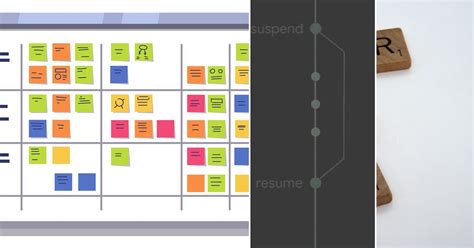 list kotlin coroutines curated by merve aydın medium