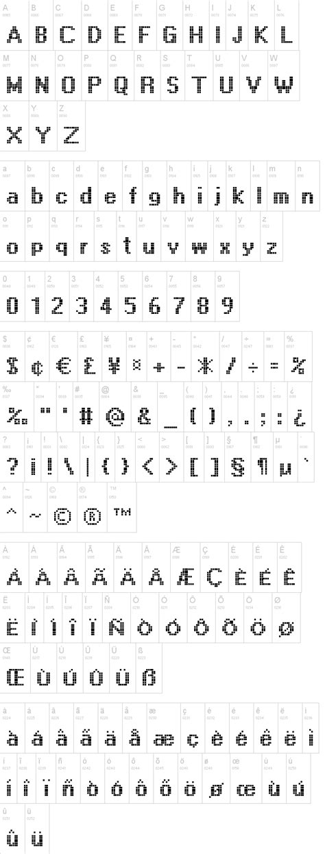 Display Font Dafont Com