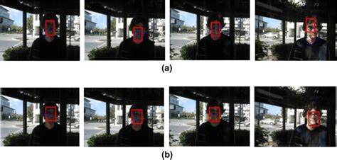 Tracking Results Under The Illumination Variation A Tracking Results Download Scientific