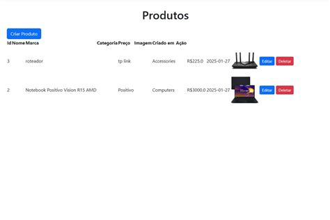 Finalizado Projeto Com Java Springboot Crud Marcelo Jaeger Pcd